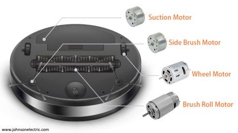 What is Mechatronics Engineering? | Mecharithm