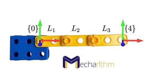 Forward Kinematics In Robotics Using Screw Theory Mecharithm