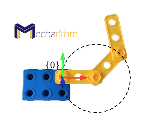 Forward Kinematics in Robotics Using Screw Theory | Mecharithm