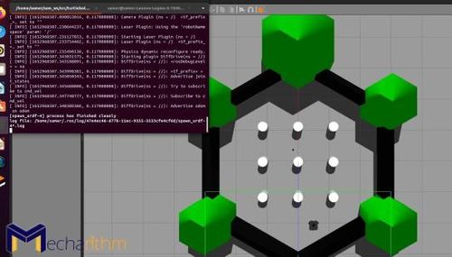 Turtlebot3 Gazebo Simulation Mecharithm