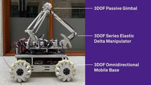 Collaborative Mobile Robots Mecharithm