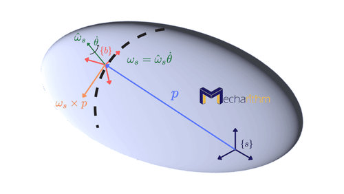 Velocities in Robotics: Angular Velocities & Twists | Mecharithm