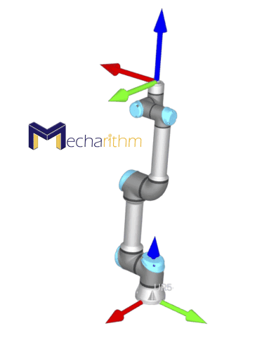 Forward Kinematics in Robotics Using Screw Theory | Mecharithm