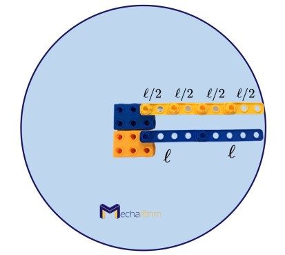 Task Space and Workspace for Robots | Mecharithm